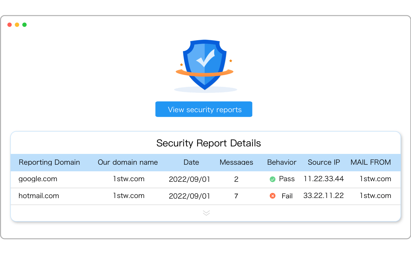 Kooboo Web Ecosystem